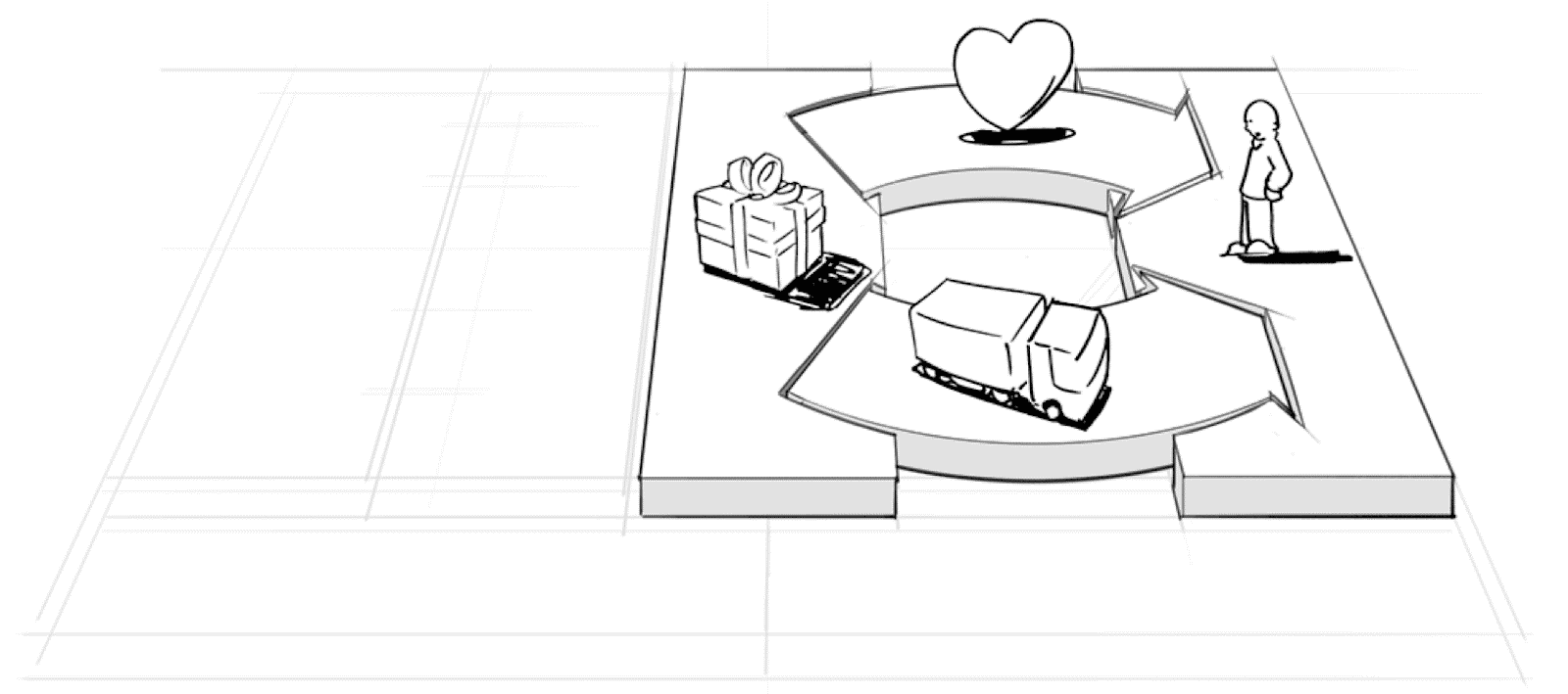 Business model canvas: como construir seu modelo de negócio